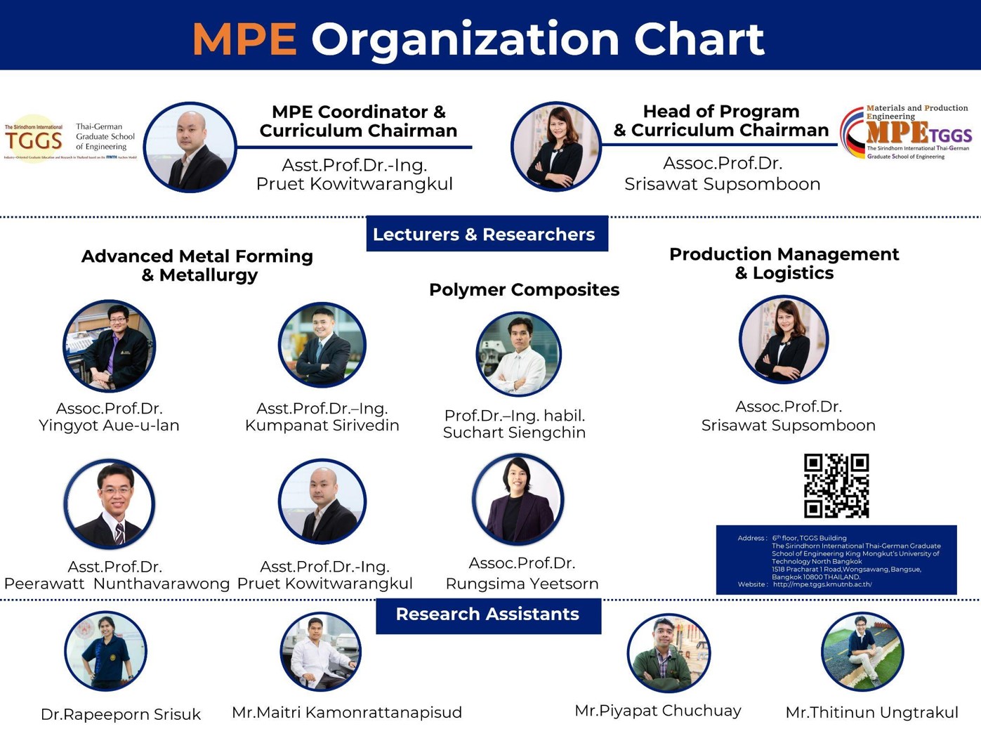HISTORY – Materials and Production Engineering
